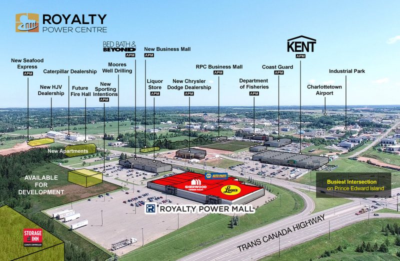 Royalty Power Centre, Charlottetown PE - APM Commercial